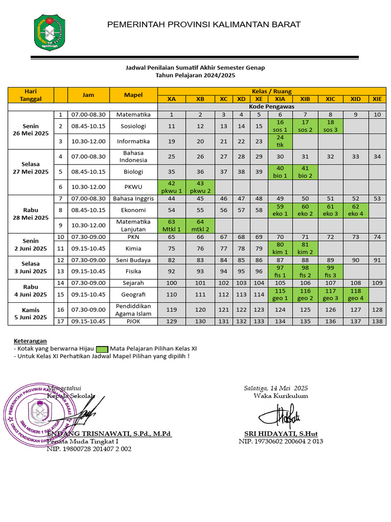 Jadwal Ulangan Dan Pengawas Penilaian Sumatif Akhir Semester Genap TP 2025 | PDF
