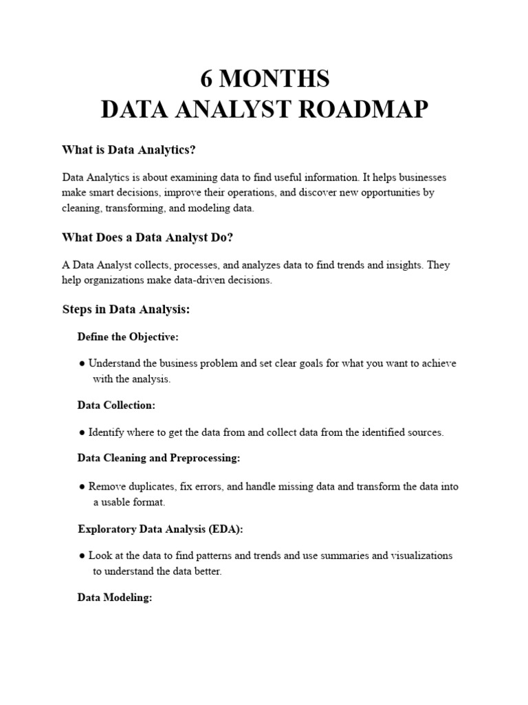 Data Analyst Roadmap by Harsha Verse | PDF | Regression Analysis | Data Analysis