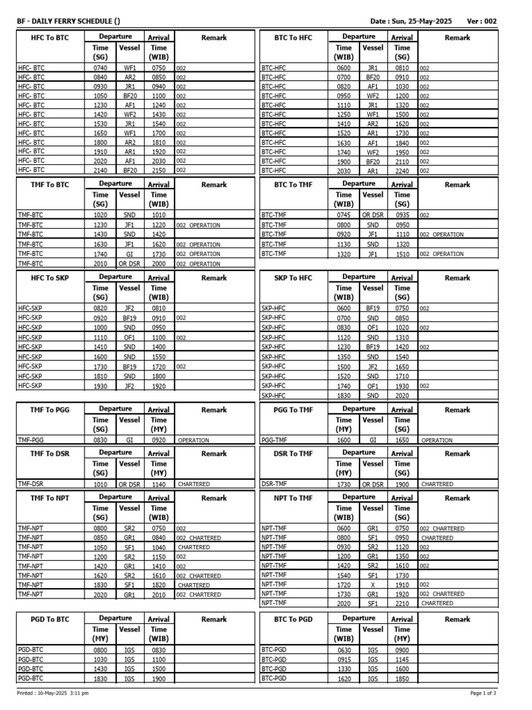 Schedule 25 May 2025 Amd 001 | PDF