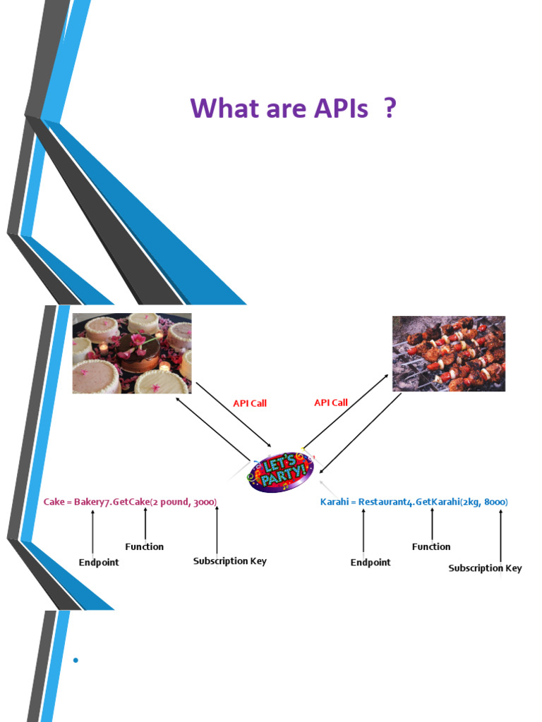 Lecture 05 What Are APIs | PDF | Artificial Intelligence | Intelligence (AI) & Semantics