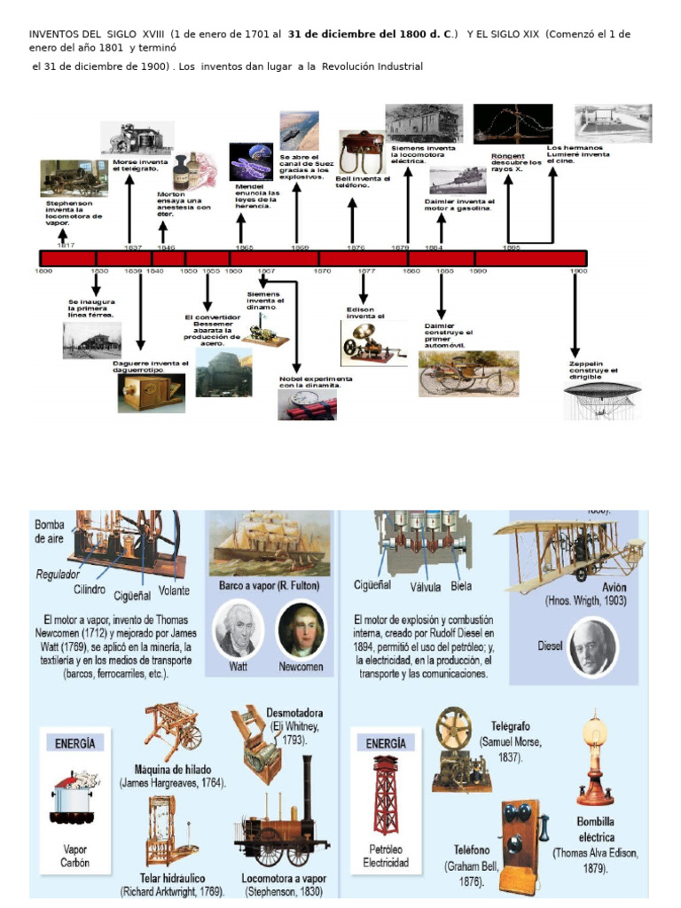 Inventos Del Siglo Xviii y Xix | PDF