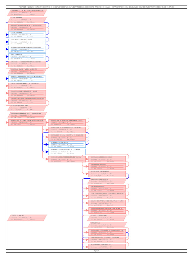 CMP | PDF | Hormigón | Elementos arquitectónicos