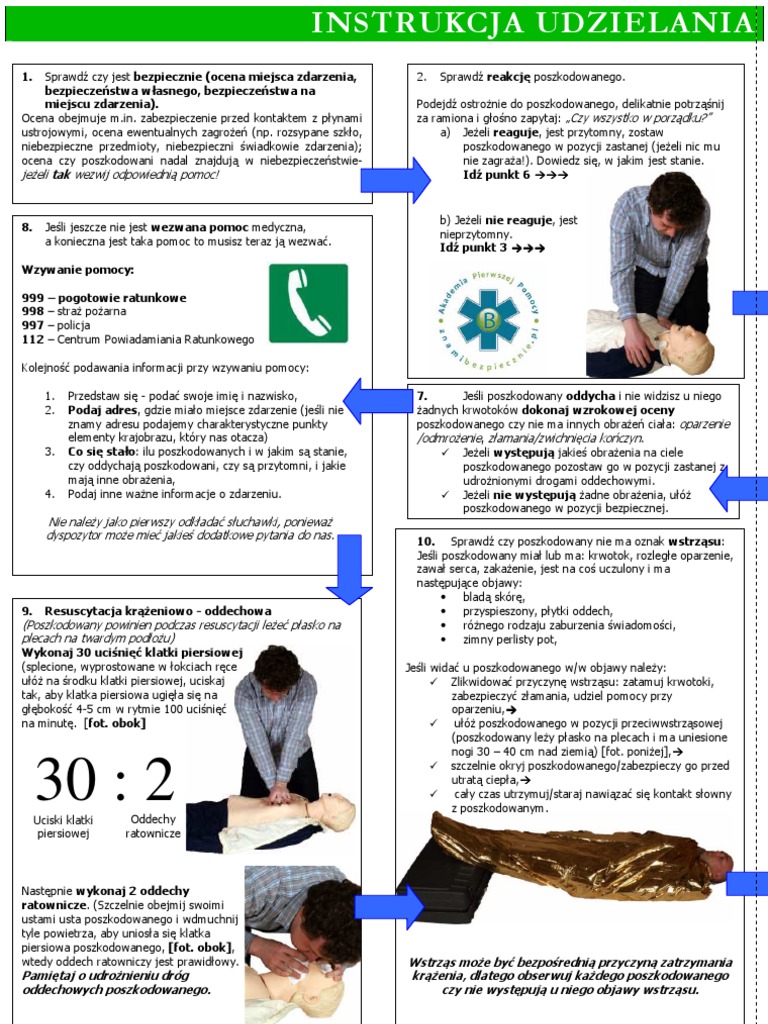 Instrukcja Pierwszej Pomocy | PDF