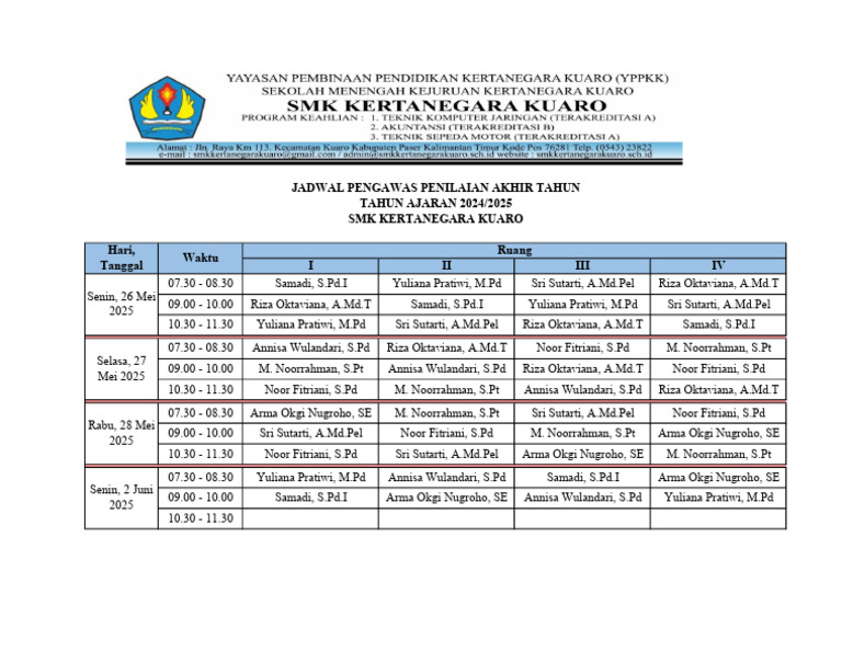Jadwal Pengawas PAT 2024-2025 | PDF