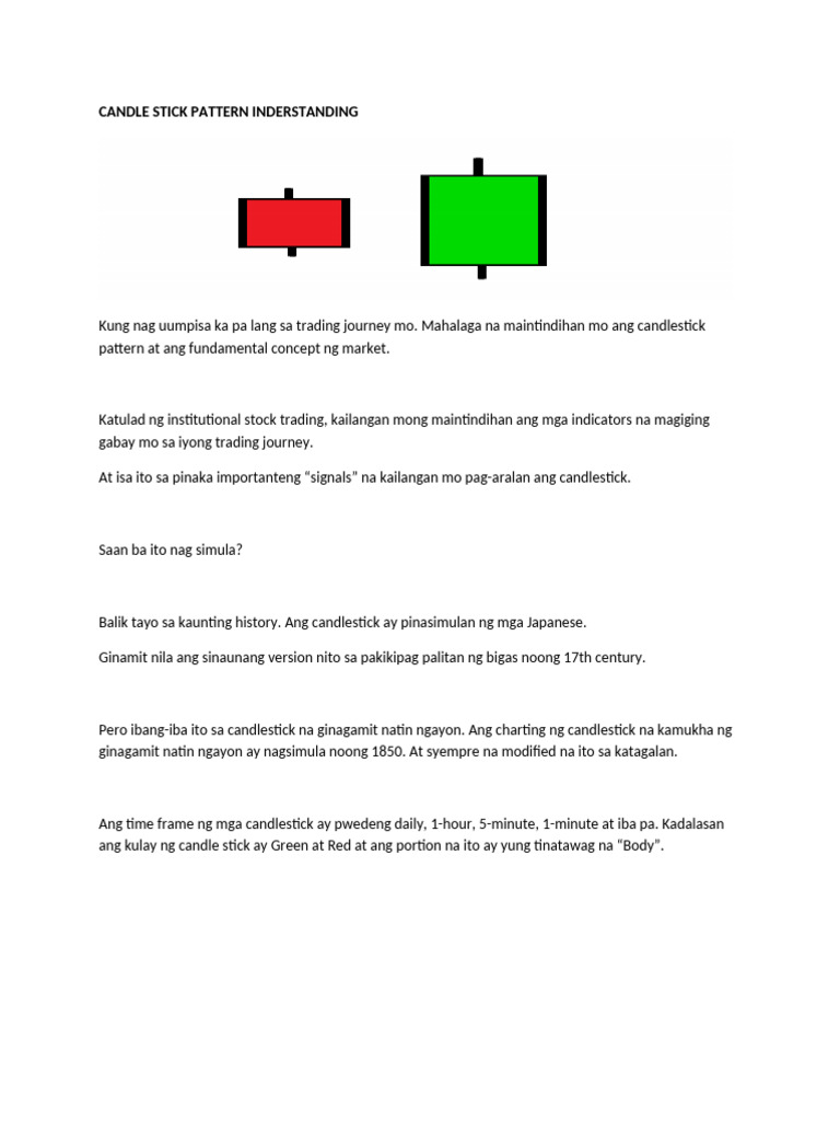 Candlestick Pattern Full Explained | PDF