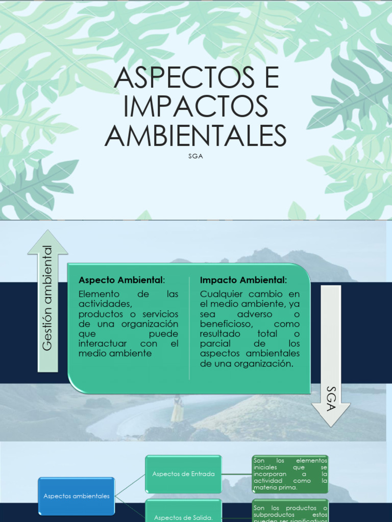 Aspectos e Impactos Amb PDF | PDF | Entorno natural | Agua