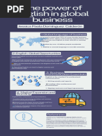 CONTACT LIST - HPro and Go Global Travel | PDF