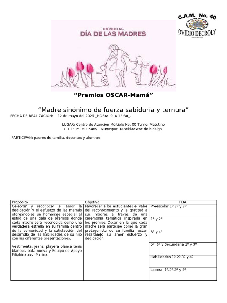 1-PROYECTO Dia de La Madre | PDF