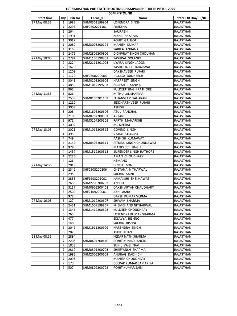 Start List 50M Free Pistol | PDF