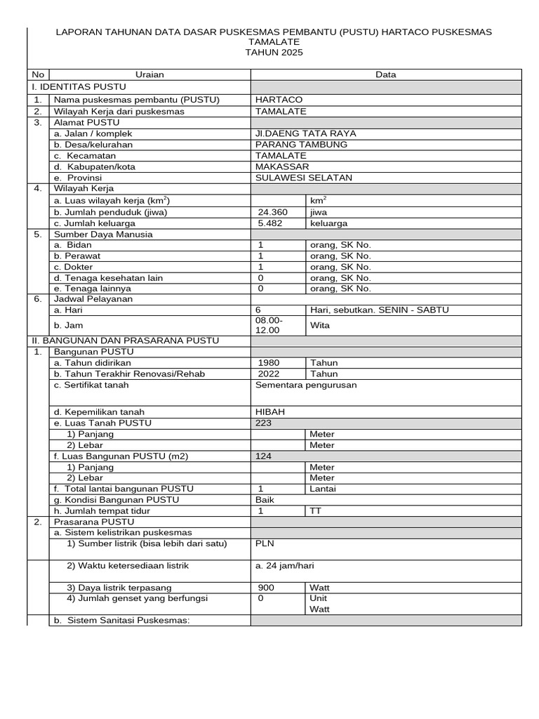 Laporan Tahunan Pustu | PDF