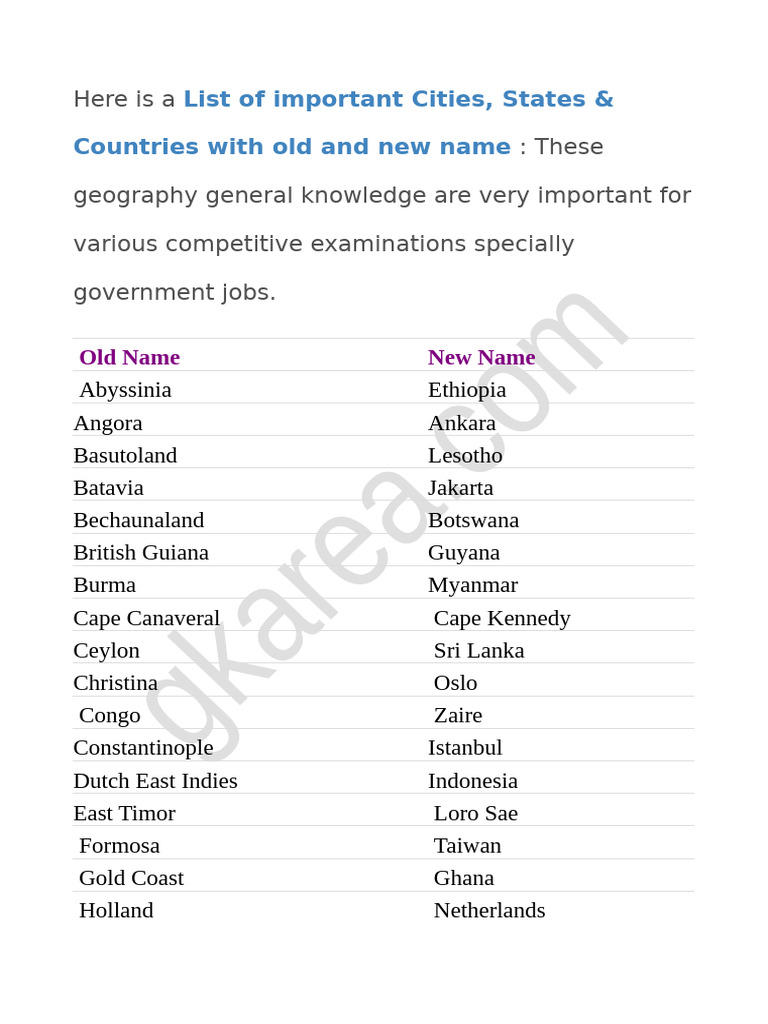 Old and New Names of Countries List | PDF