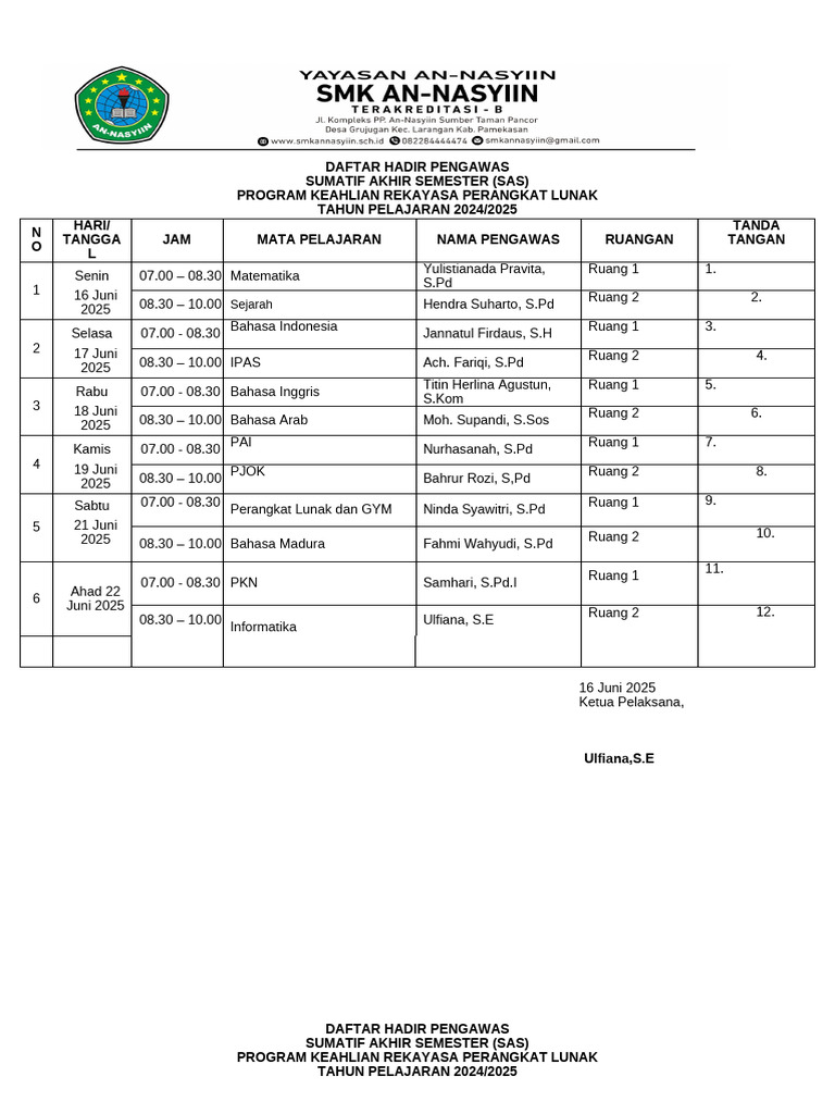 Daftar Pengawas Ruang SAS | PDF