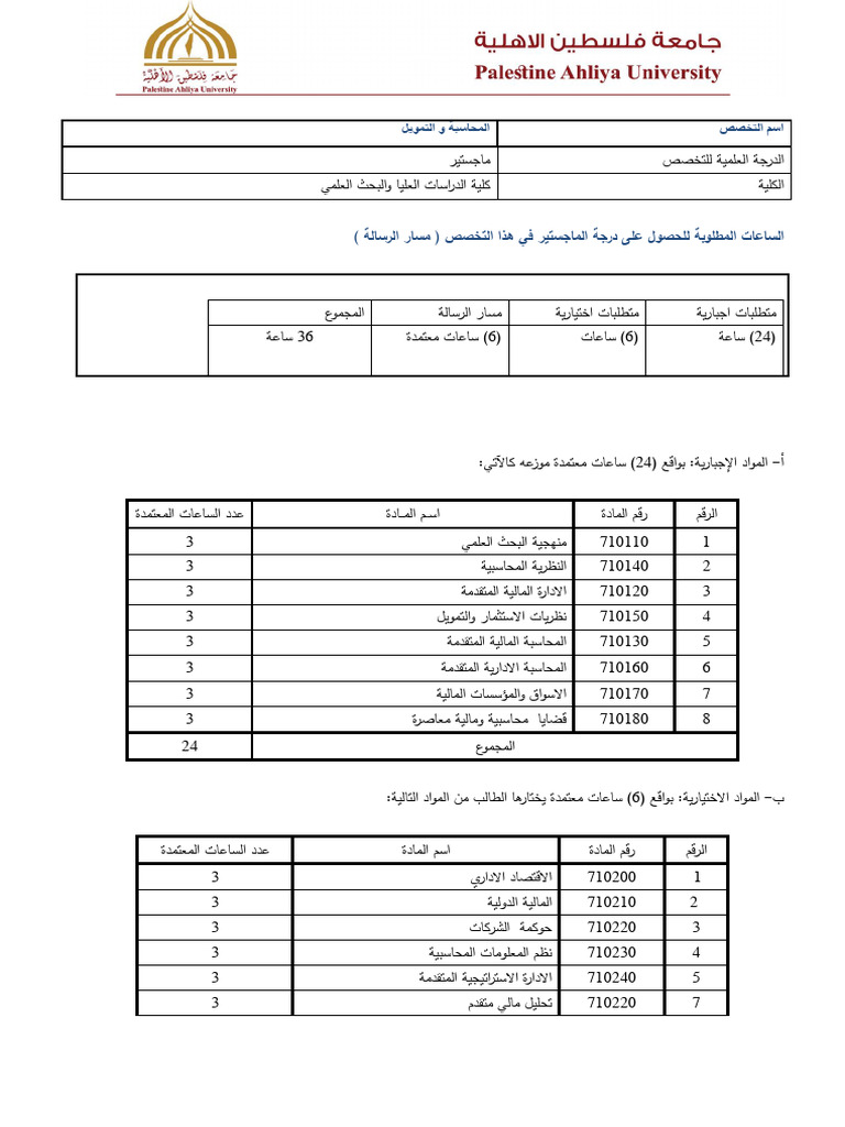 Accounting Thesis | PDF