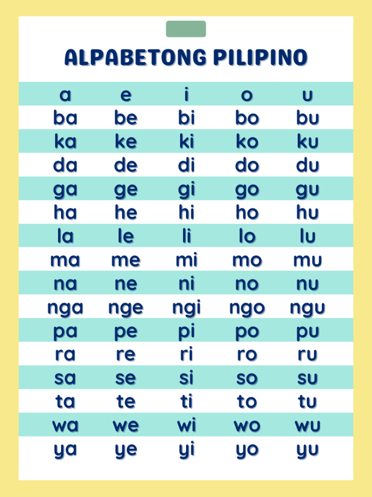 Dilaw Simple Alpabetong Pilipino Poster - 20250601 - 115738 - 0000 | PDF