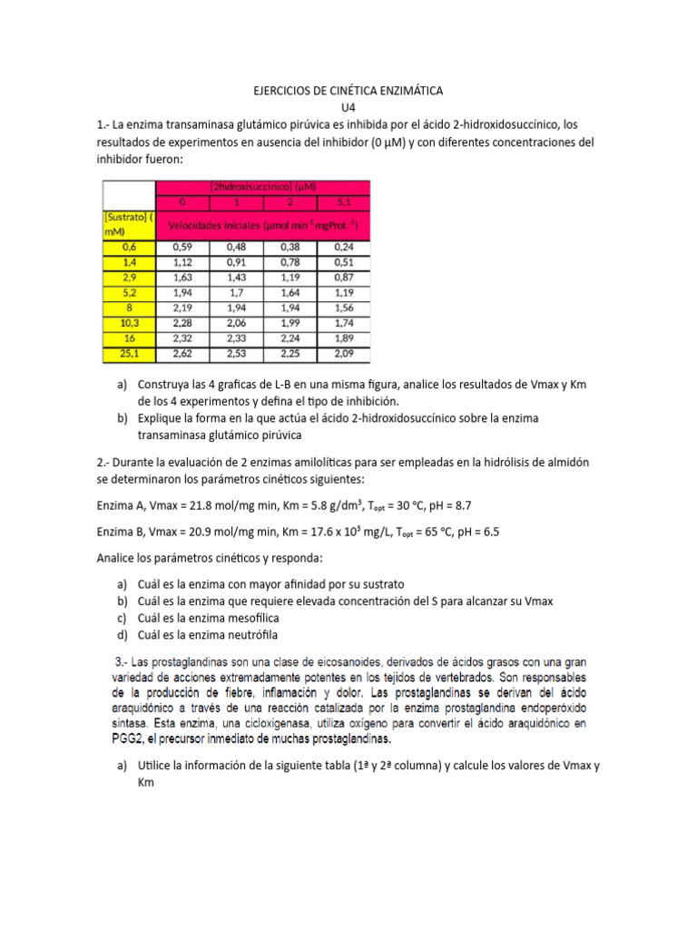 EJERCICIOS DE CINÉTICA ENZIMÁTICA[1] | PDF | Enzima | La cinética de enzimas