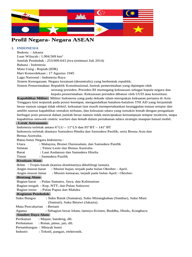 Profil Negara Negara ASEAN | PDF