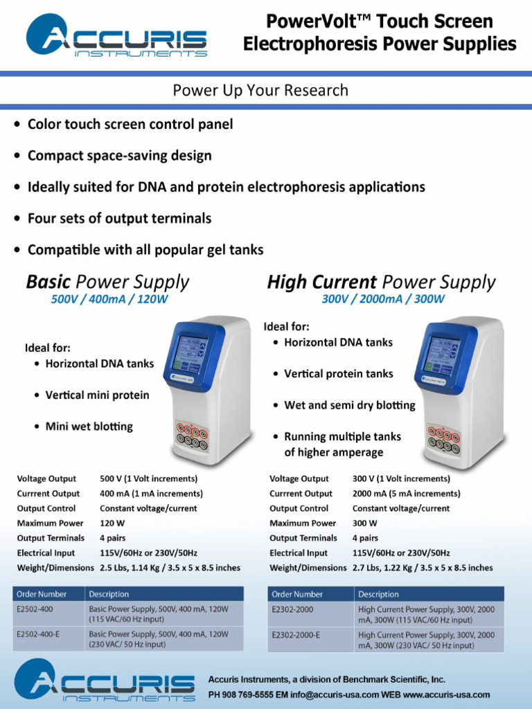 E2502, E2302 PowerVolt Power Supplies (INTL) | PDF