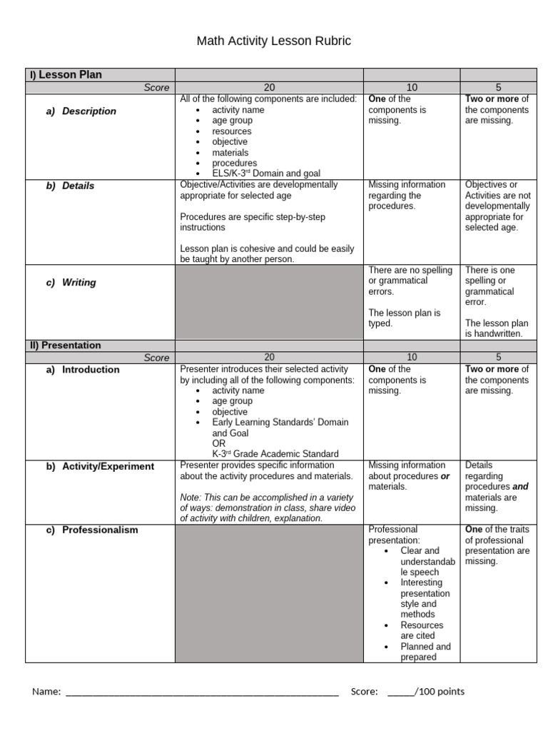 Math Activity Lesson - Rubric | PDF | Lesson Plan | Learning