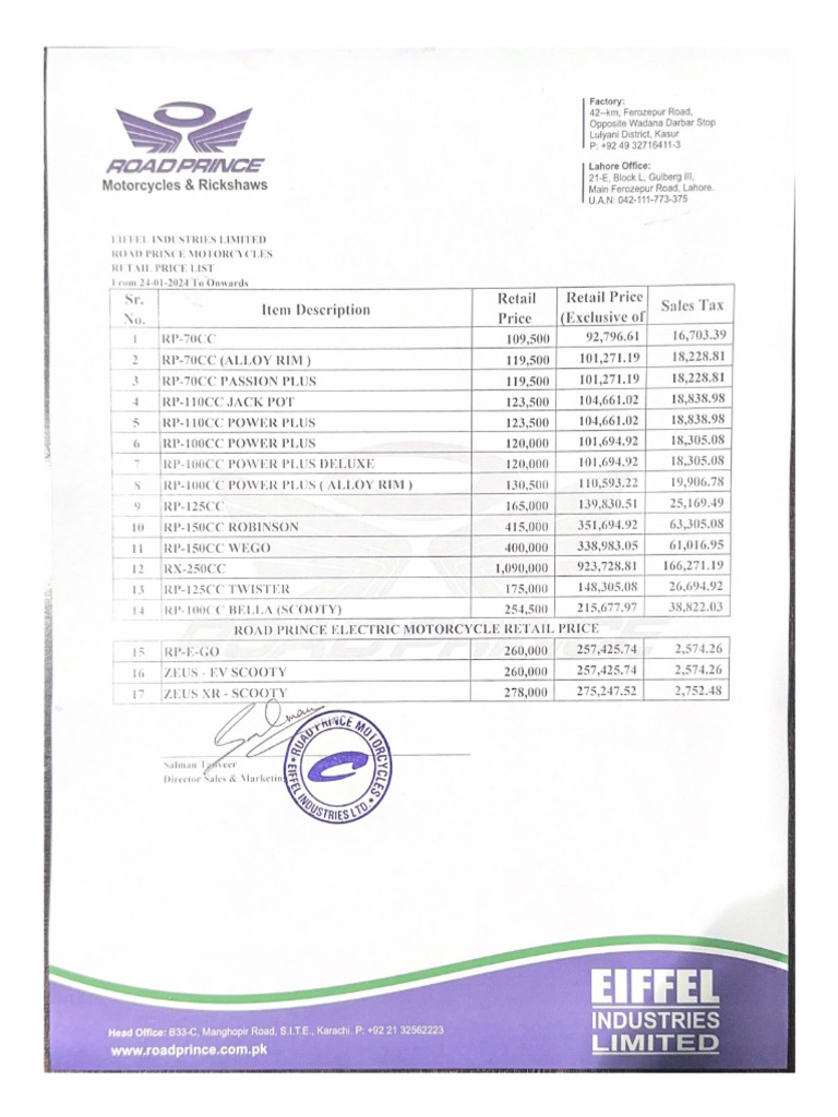 Retail Price List - 24-01-24 | PDF