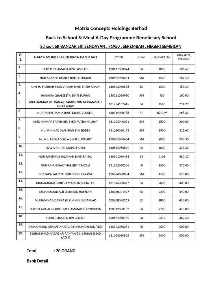Beneficiary School Matrix Back To School 2024 | PDF