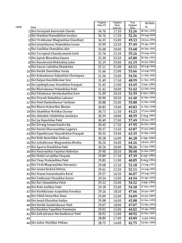 Prelims Mark | PDF