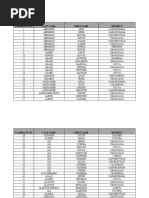 Analysis of "We Ate The Children Last" by Yann Martel | PDF