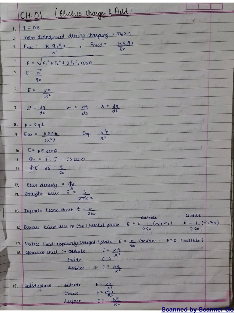 Class 12 All Formulas Chapterwise | PDF