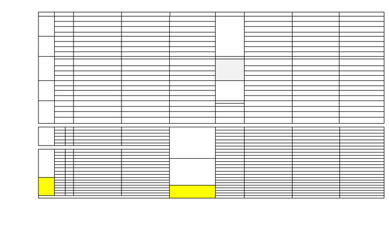 Time Table CS Department Spring-2025 | PDF | Databases | Information Technology