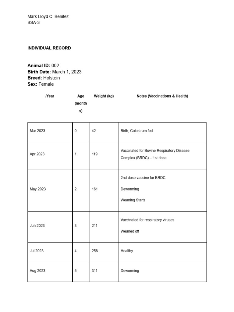 Individual Record. An Sci 5 | PDF | Public Health | Vaccination