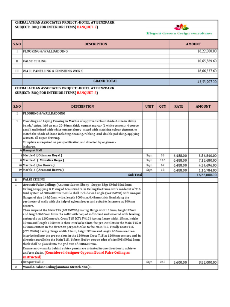 Banquest - 2 Final 200525 | PDF | Wall | Materials