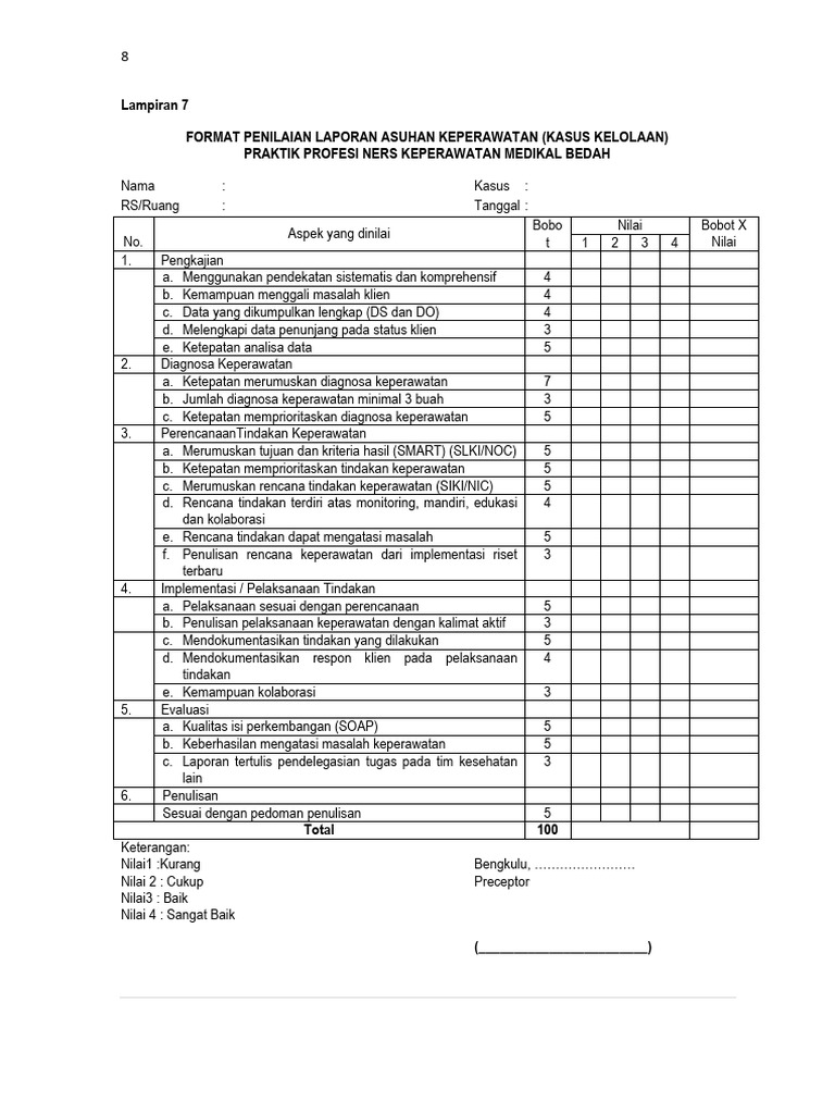 Lampiran 7 (Format Penilaian Laporan Asuhan Keperawatan Praktik Medikal Bedah) | PDF