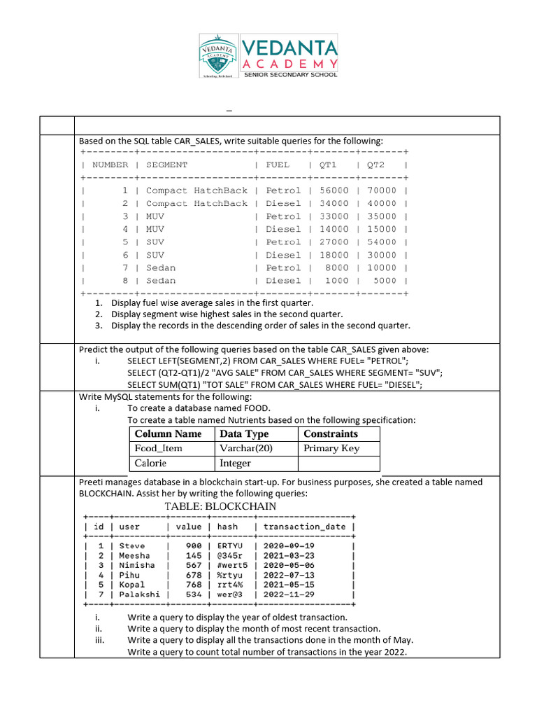 Grade 12 Ip Practiceworksheet 18.04.2025 | PDF