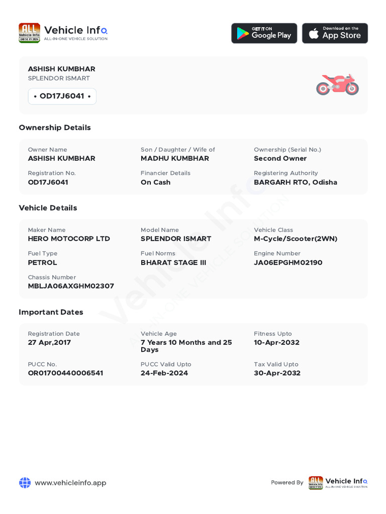 Splendor Ismart | PDF
