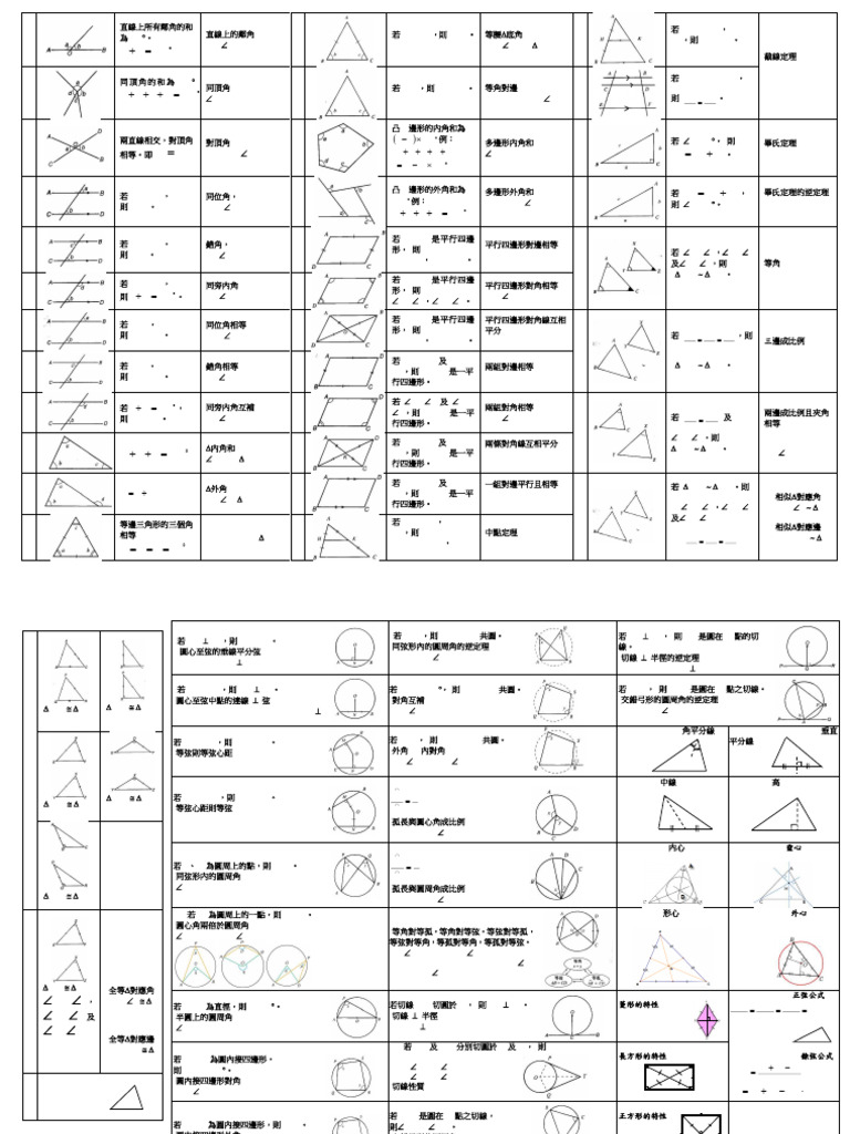 Geometry Theorem - Bilingual Version (2-Page) | PDF