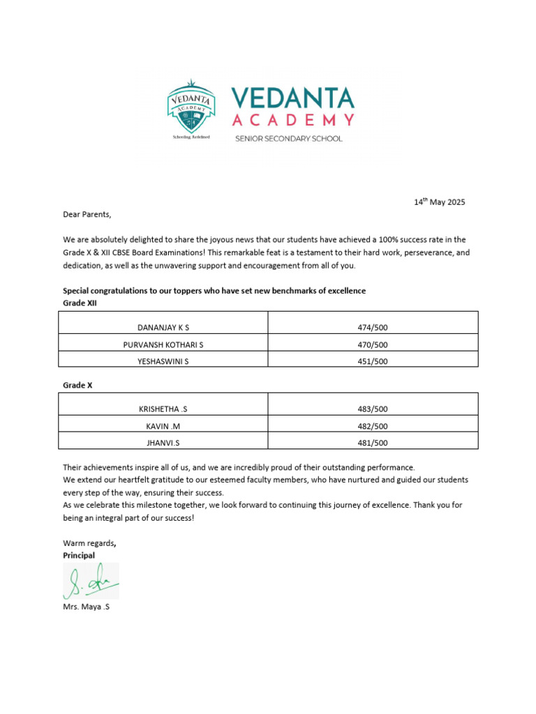 Vedanta Academy - Board Results AY24-25 | PDF