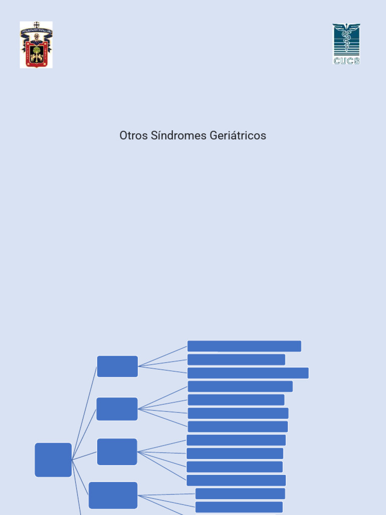 Otros Síndromes Geriátricos | PDF | Demencia | Enfermedad de Alzheimer