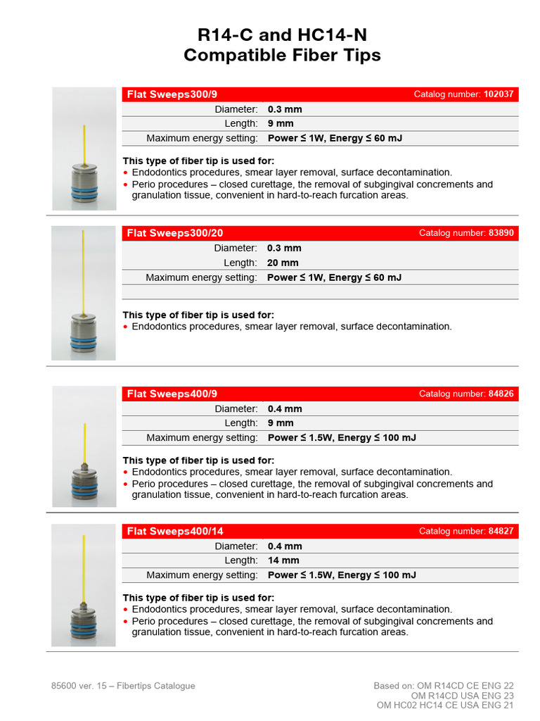 Fibertips Catalogue | PDF | Dentistry | Dentistry Branches