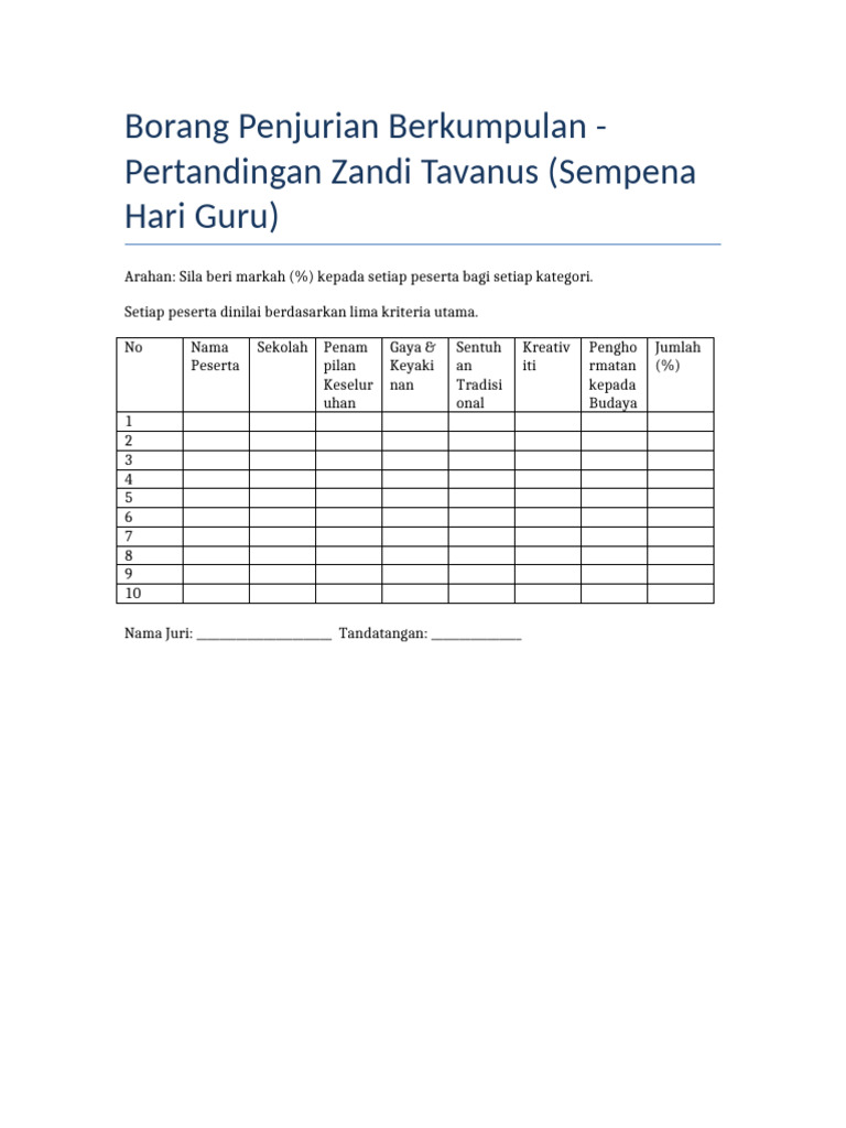 Borang Penjurian Zandi Tavanus Kumpulan | PDF