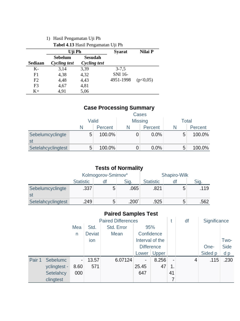 Hasil Pengamatan Uji PH | PDF
