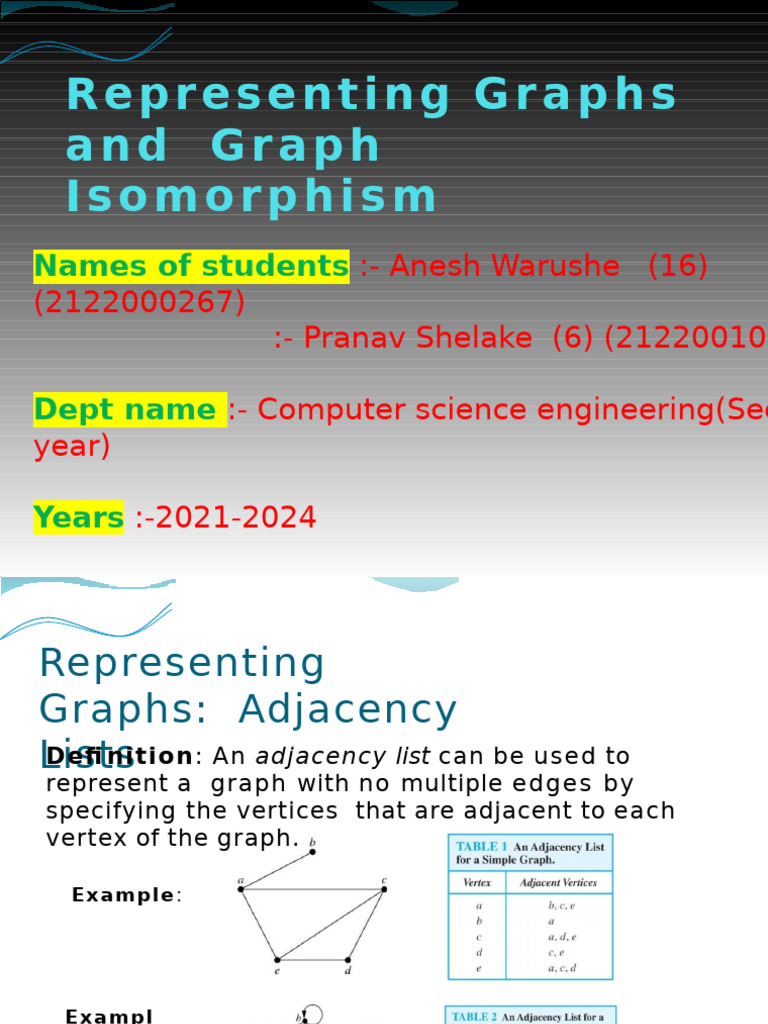 Representation of Graph | PDF | Vertex (Graph Theory) | Mathematical Concepts