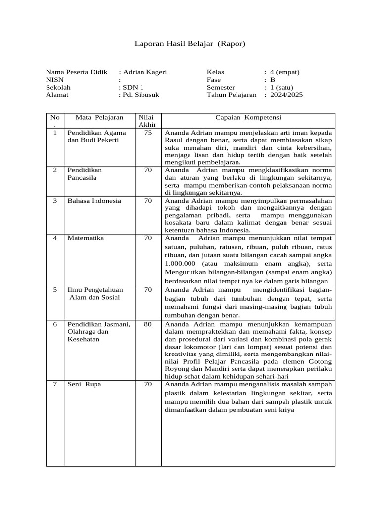 Rapor KLS Iv SMT I 2023 - 2024 | PDF