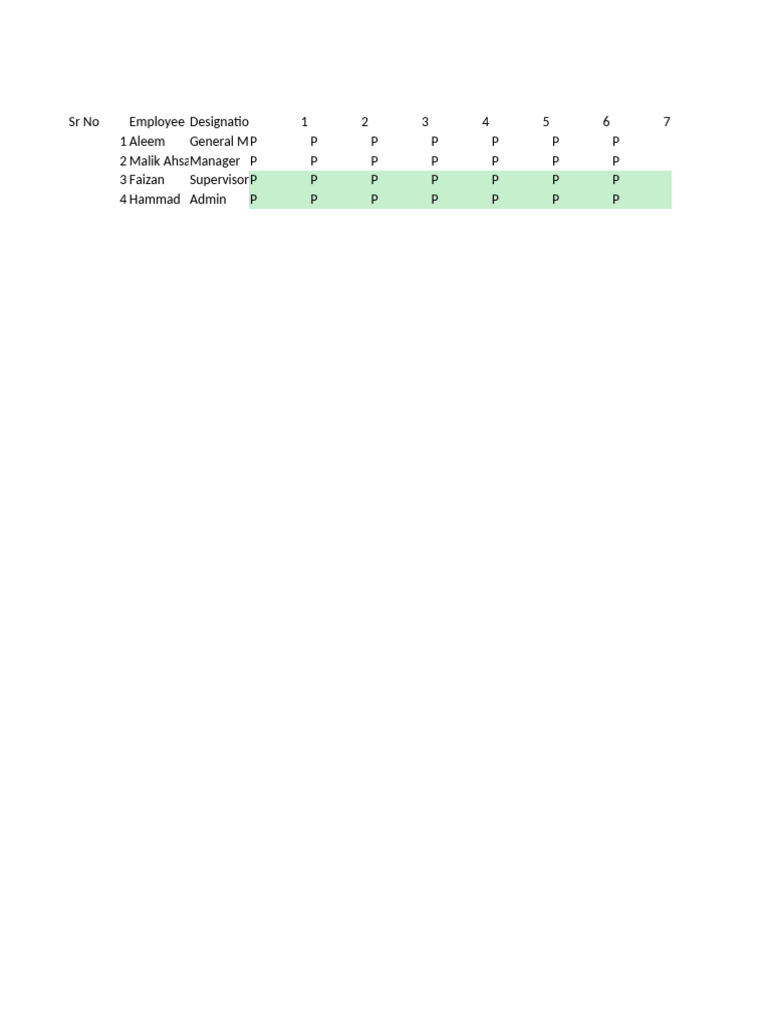 Attendance Sheet May 2025 | PDF