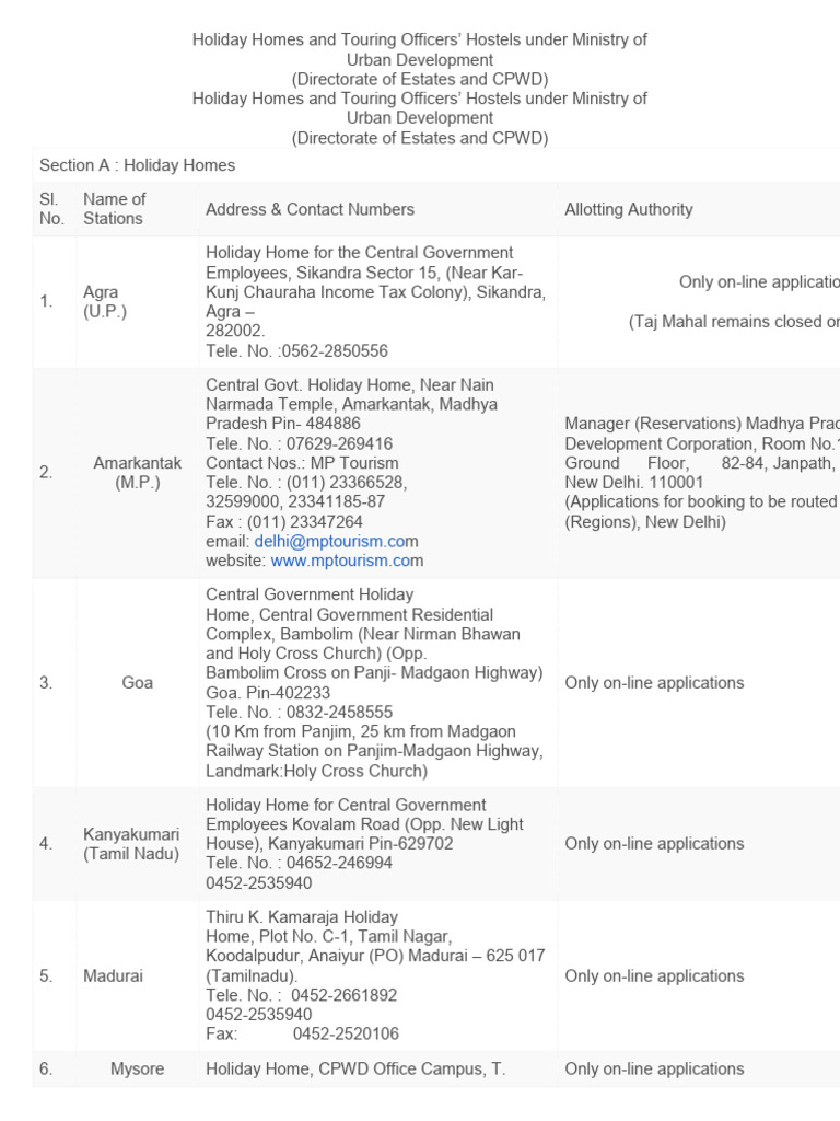 Holiday Homes Jan2016 | PDF | International Telecommunication Union | Fax