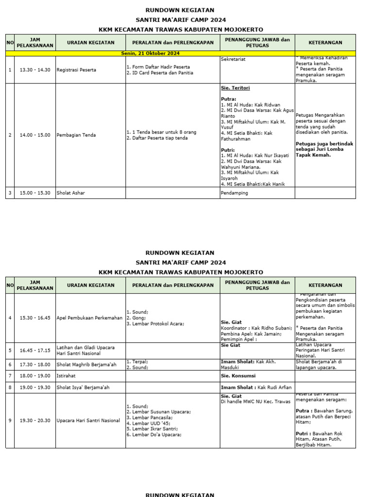 Rundown Kegiatan Kemah Bersama | PDF