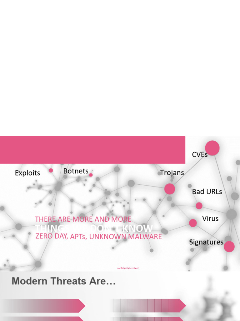 Cyber Kill Chain and Mitre Attack | PDF | Malware | Exploit (Computer Security)