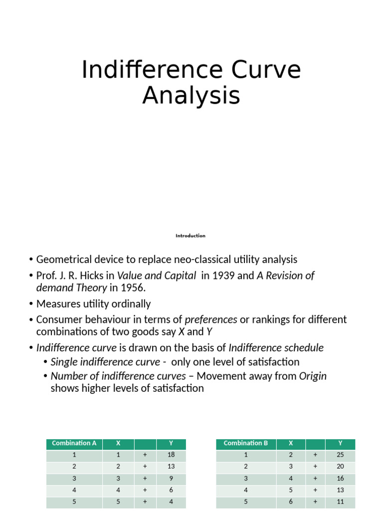 Indifference Curve Analysis | PDF | Cost Of Living | Utility