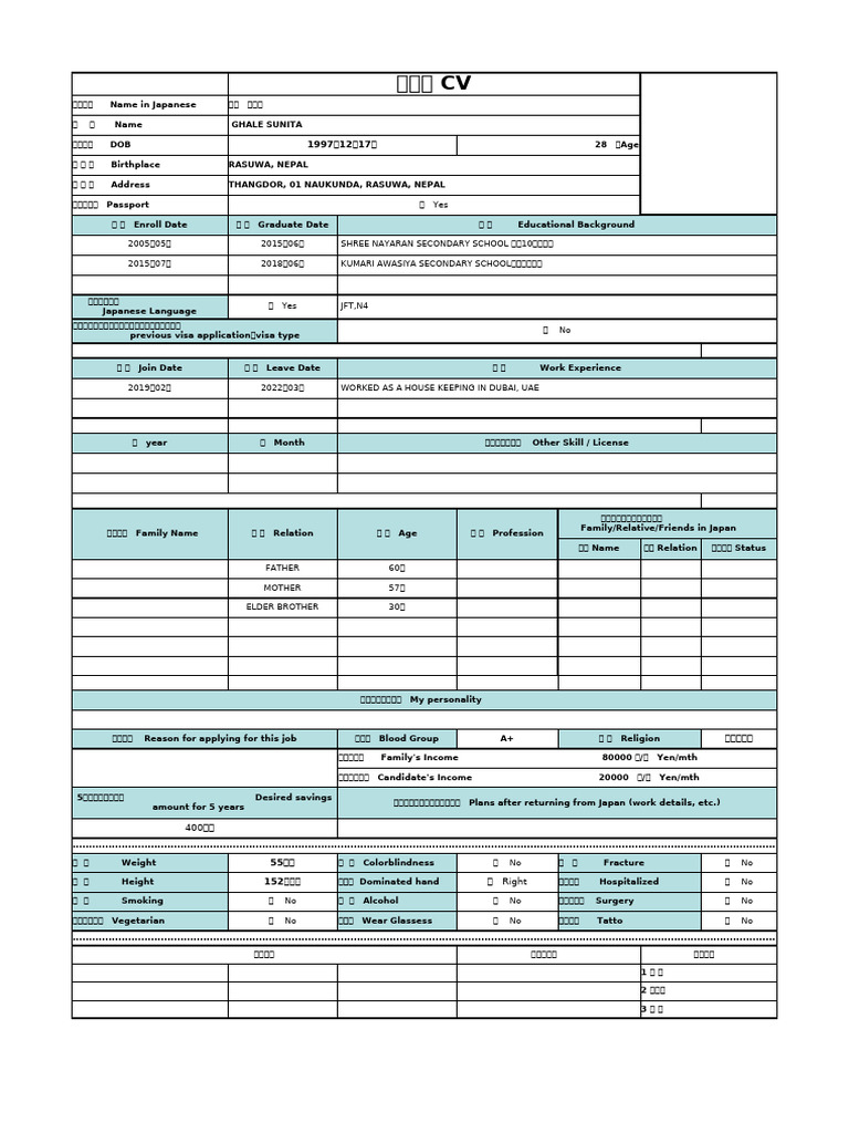 Sunita CV New | PDF