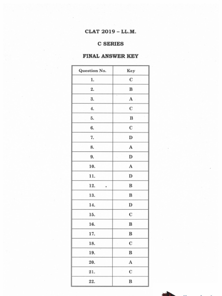 2019 - Setc - Ak | PDF