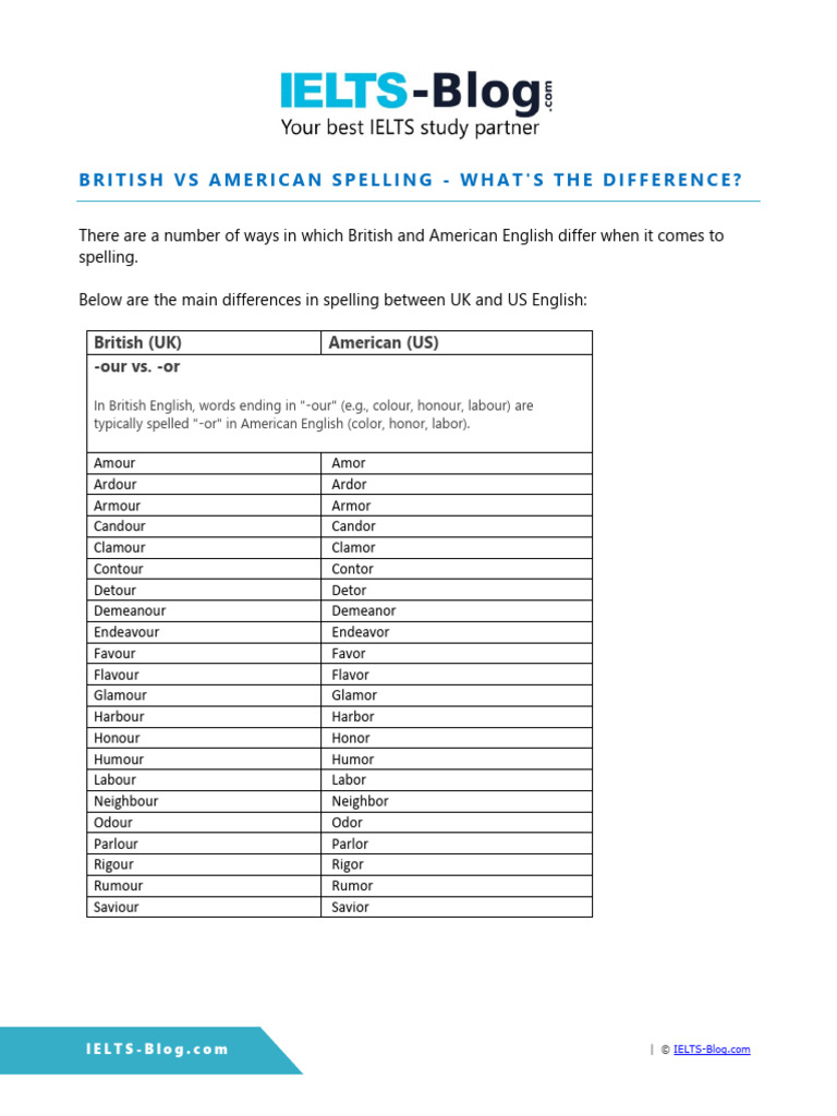 British Vs American Spelling Ielts | PDF | English Language