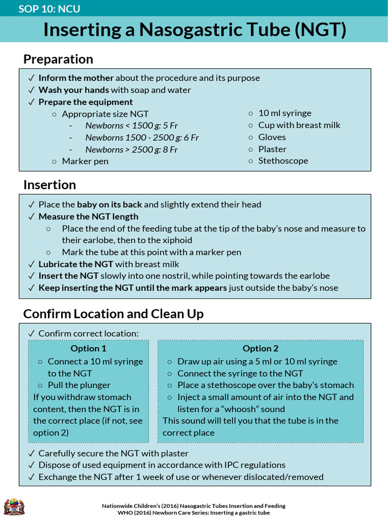 10 Inserting NGT | PDF